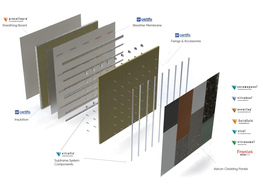 VitraVerse - Complete Cladding Systems | Valcan Products